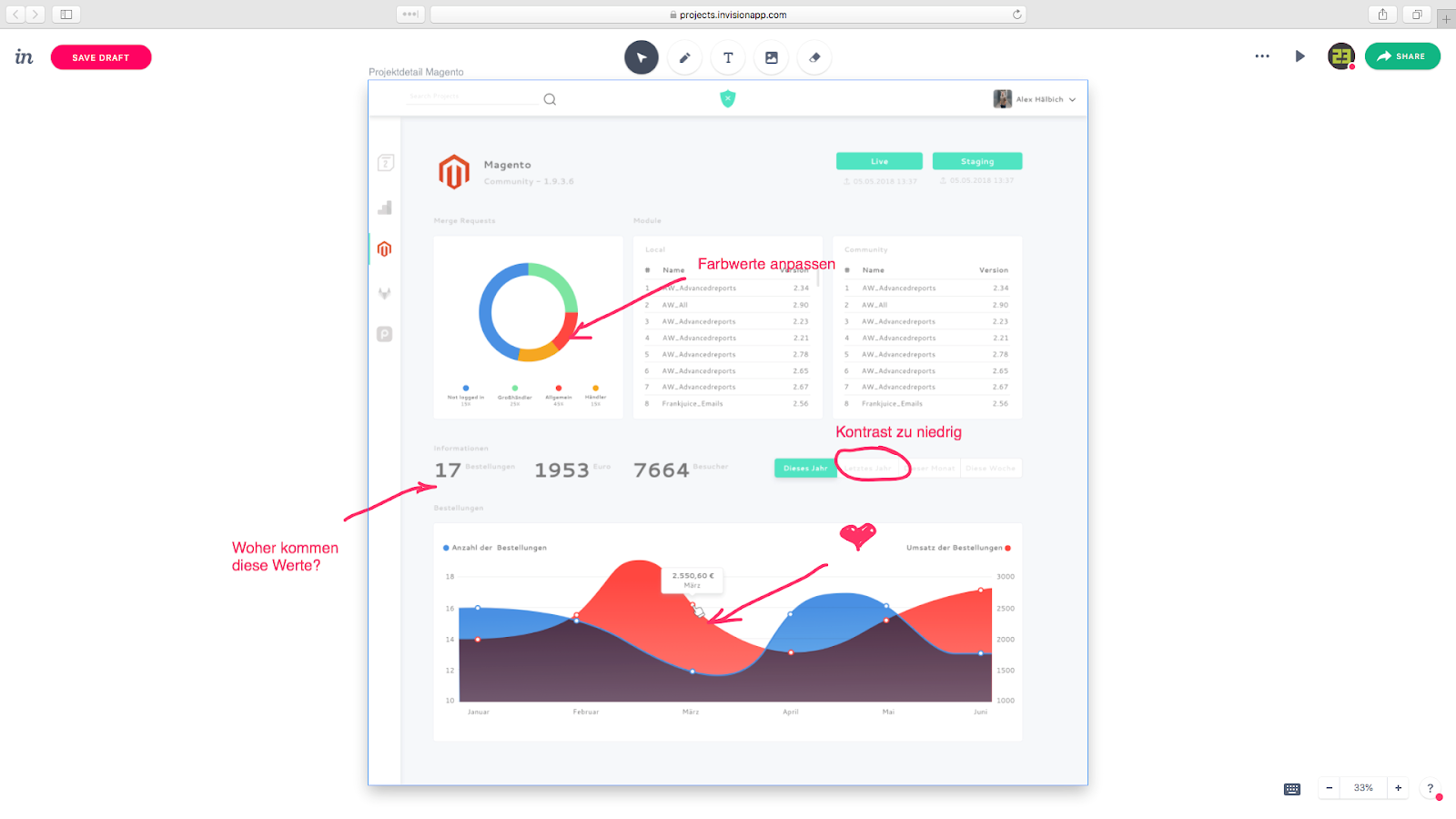 Design-Workflow mit Sketch, InVision & Zeplin - Alternativen zu Photoshop