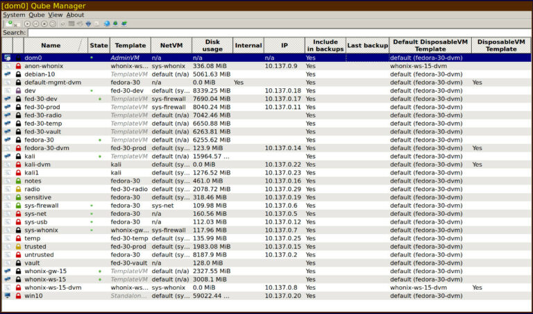 Qubes OS – Das sichere System für Entwickler | Host Europe Blog
