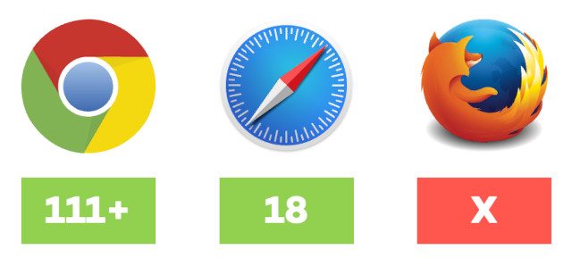 Hybride App-Entwicklung mit der View-Transition-API
